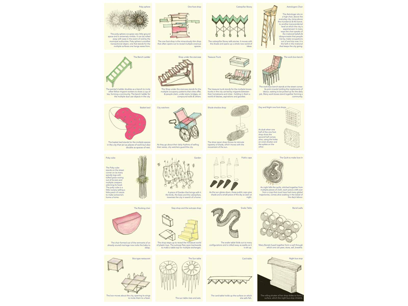 LABORATORY: SHIRISH BERI – FOLIO