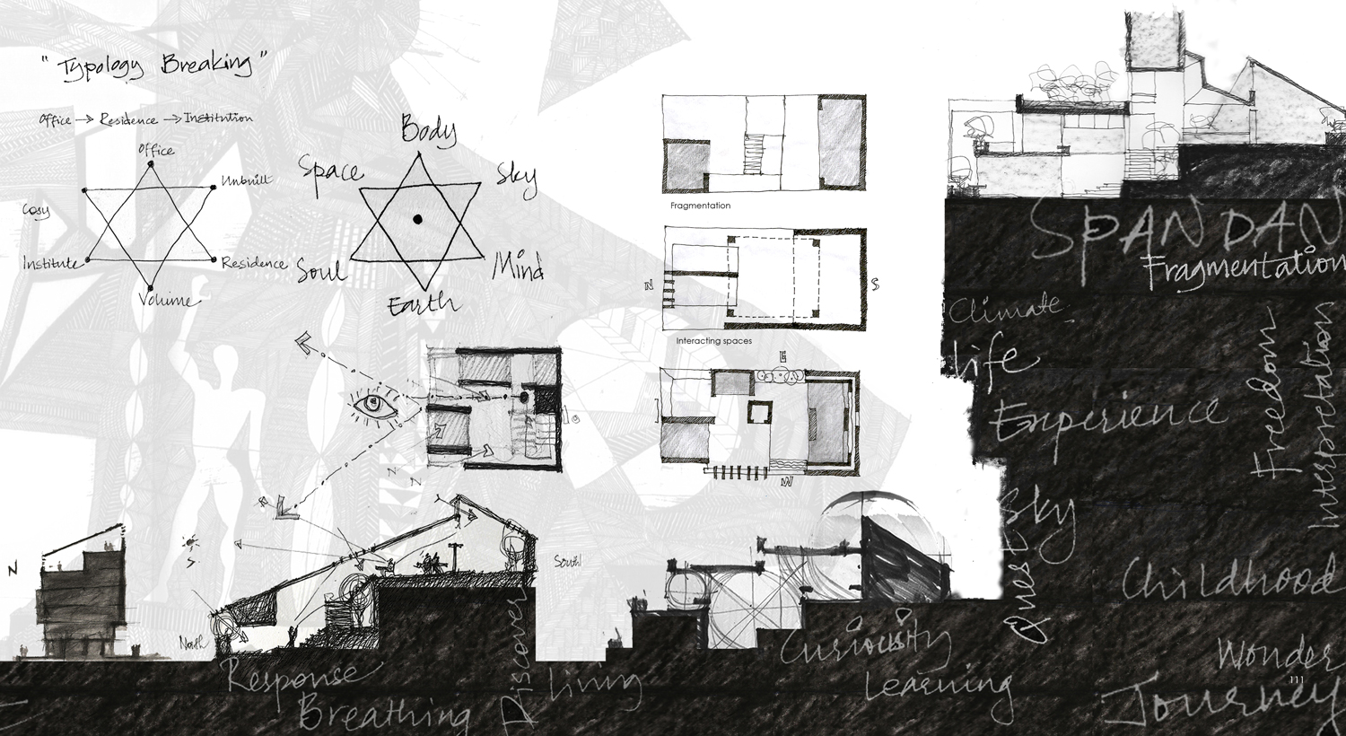 WITHIN N WITHOUT: SHAILESH DEVI – FOLIO