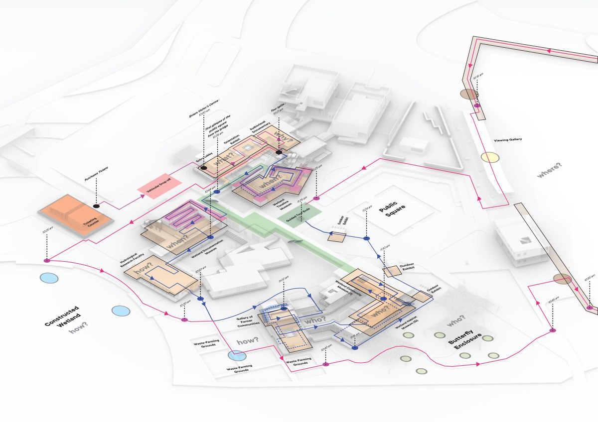 A 5W1H Interpretation: Abhranil Munsi – FOLIO