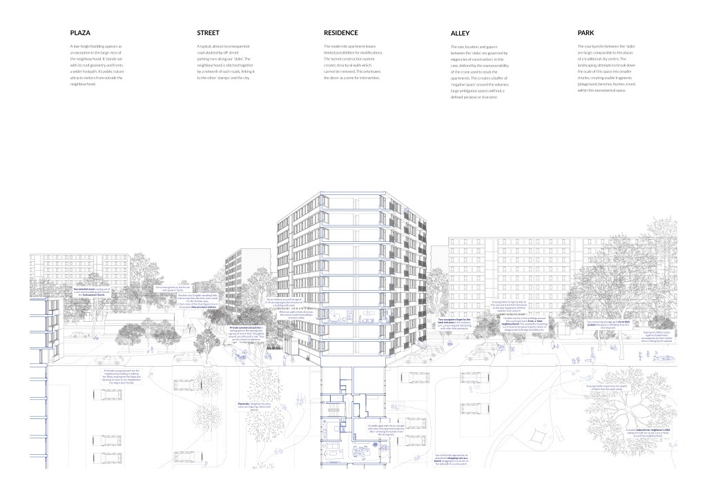 Context, precedent, and proposal: Aneesh Nandi, Meitar Tewel – FOLIO
