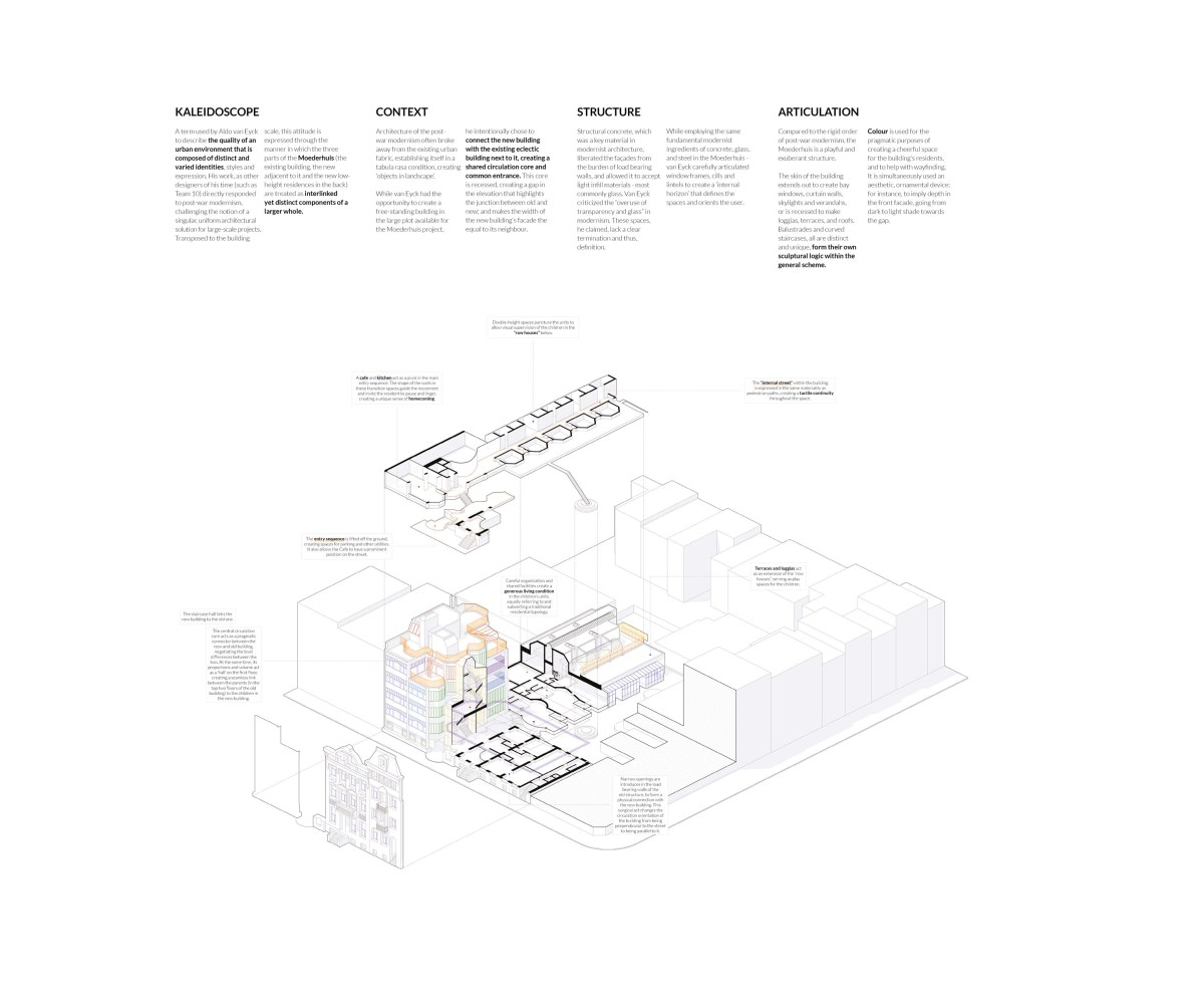 Context, precedent, and proposal: Aneesh Nandi, Meitar Tewel – FOLIO