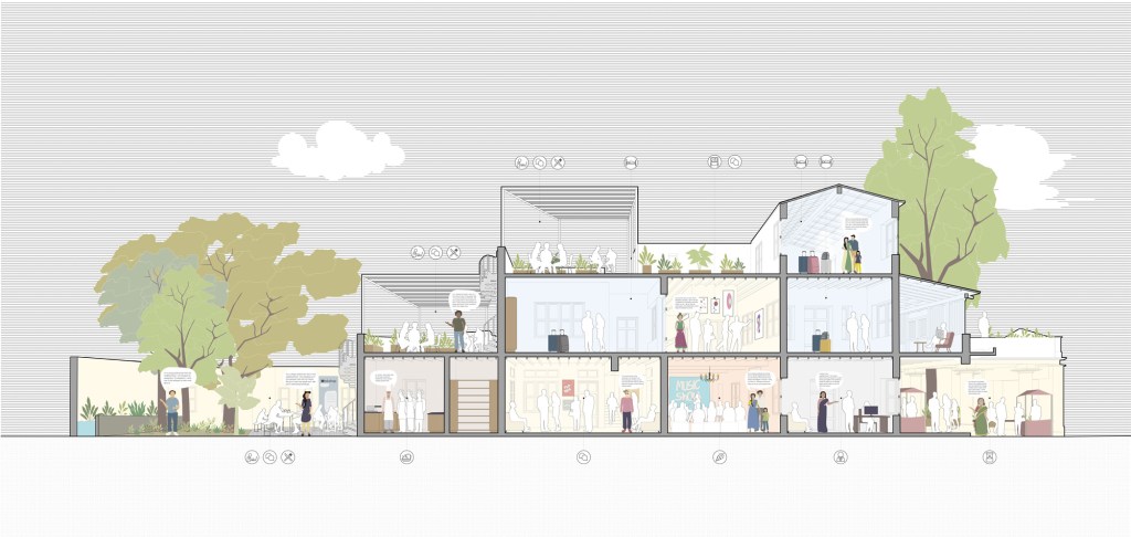 Urban Acupuncture Through Built Heritage: Shreya Krishnan Design Office ...