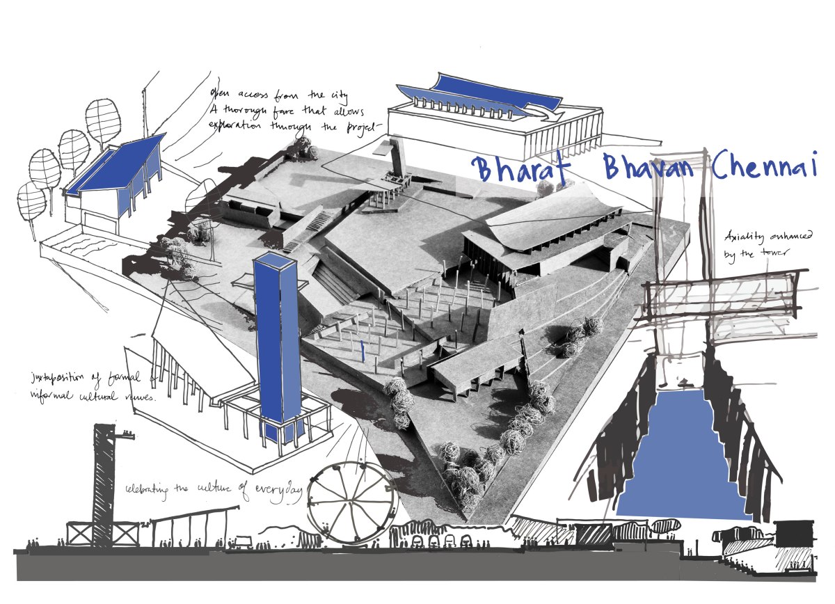 Between Dimensions: SamVAD DESIGN STUDIO – FOLIO