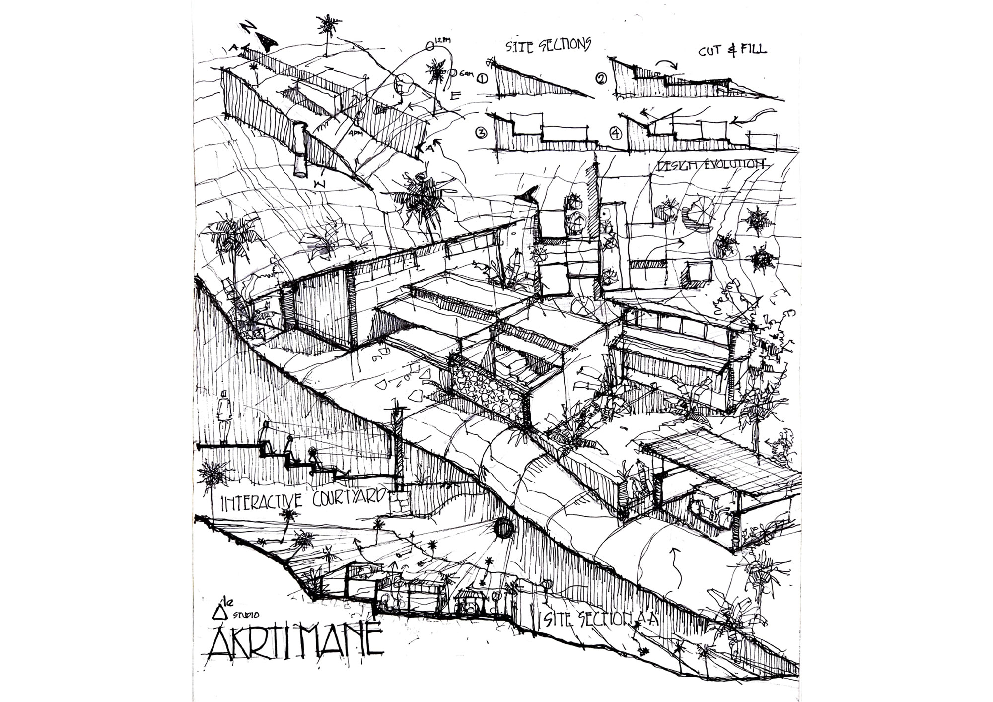 FOLIO – A ThinkMatter Archive of Drawings